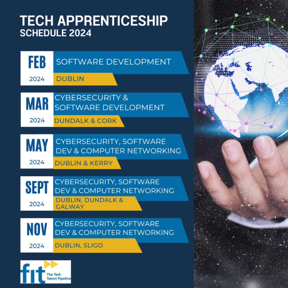 Become a Tech Apprentice - FIT - Tech Apprenticeships and Courses