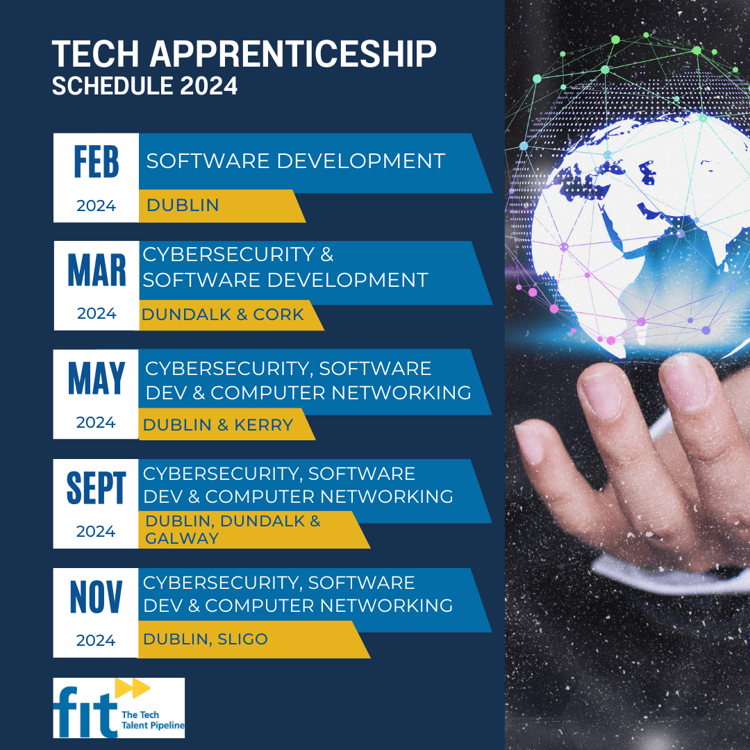 Become a Tech Apprentice - FIT - Tech Apprenticeships and Courses